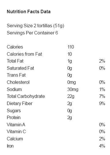 sample-nutrition-facts-data-nutridata-nutritional-analysis-and-food